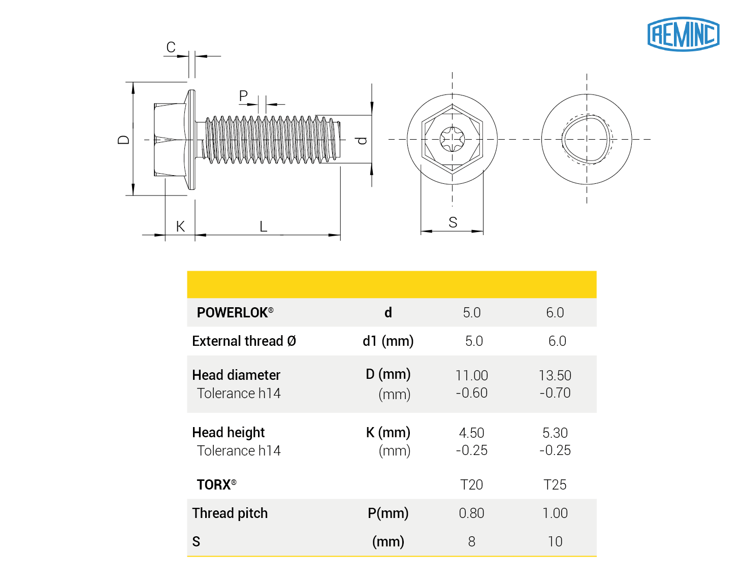 POWERLOK® Licensed screw, Hexagonal flange head TORX® recess – StockScrews