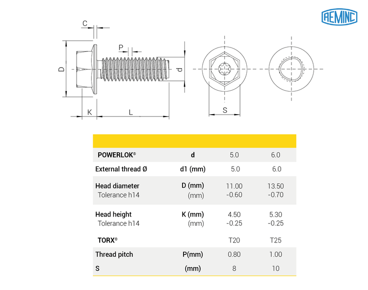 POWERLOK® Licensed screw, Hexagonal flange head TORX® recess – StockScrews