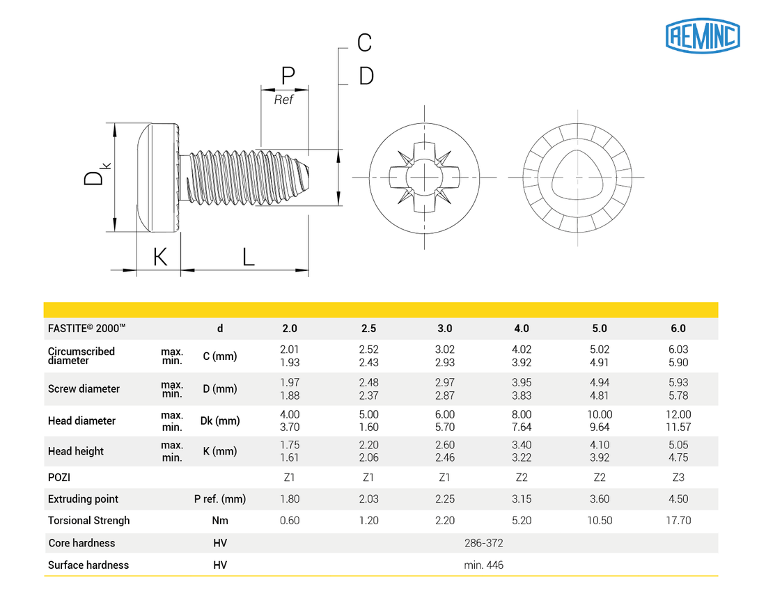 FASTITE® 2000™ Licensed screw, Pan head POZI recess – StockScrews